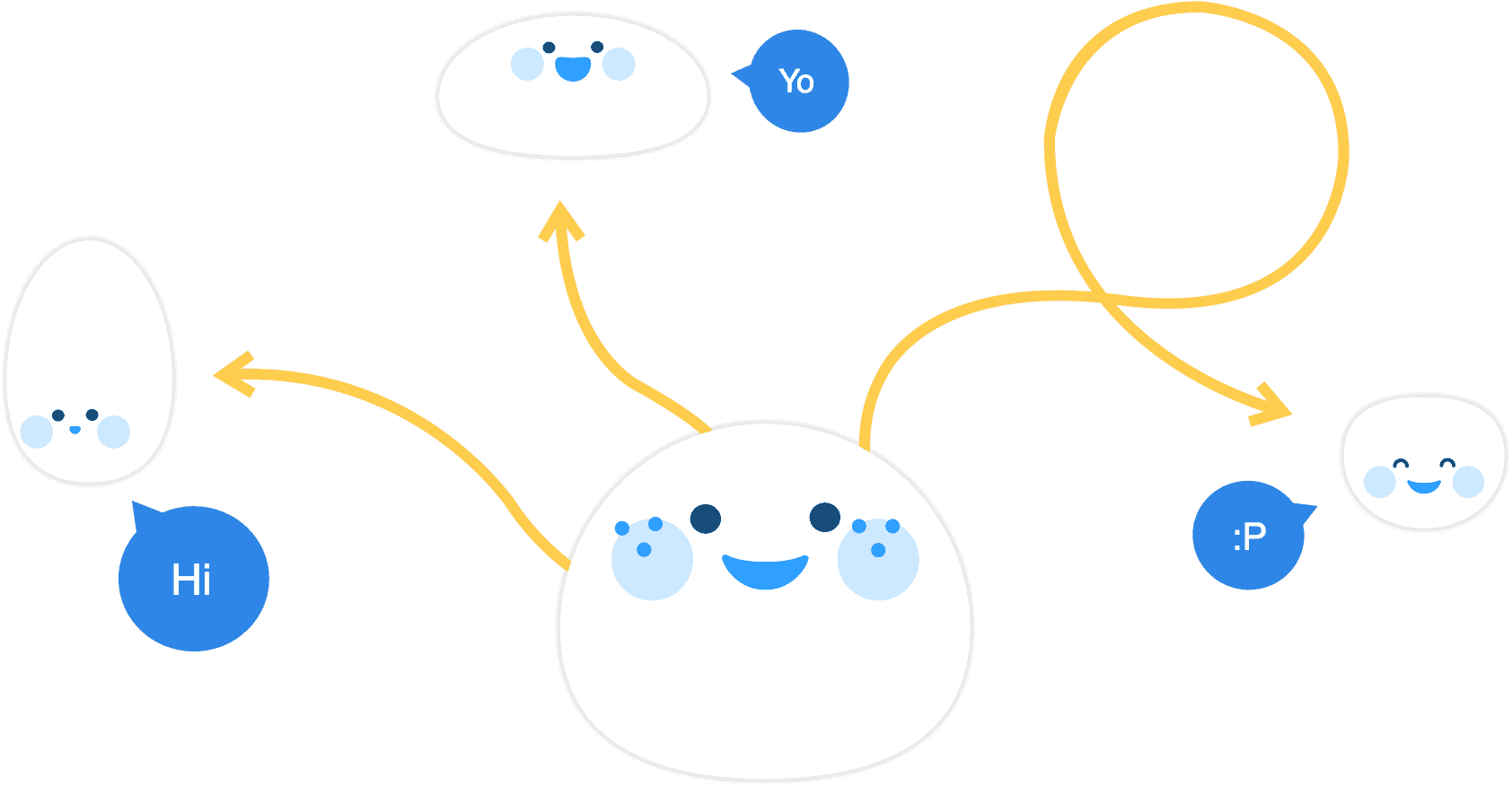 Disqus Channel - Discuss Anime