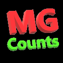 Disqus Conversations - MGCounts