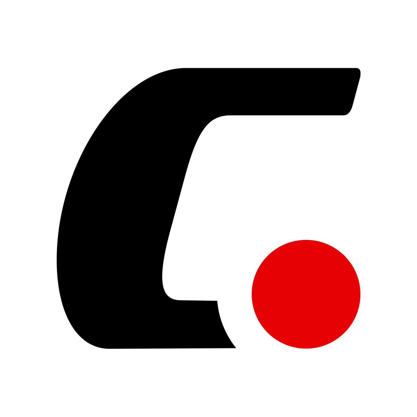 Disqus Profile - rossperlman